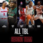 The Basketball League