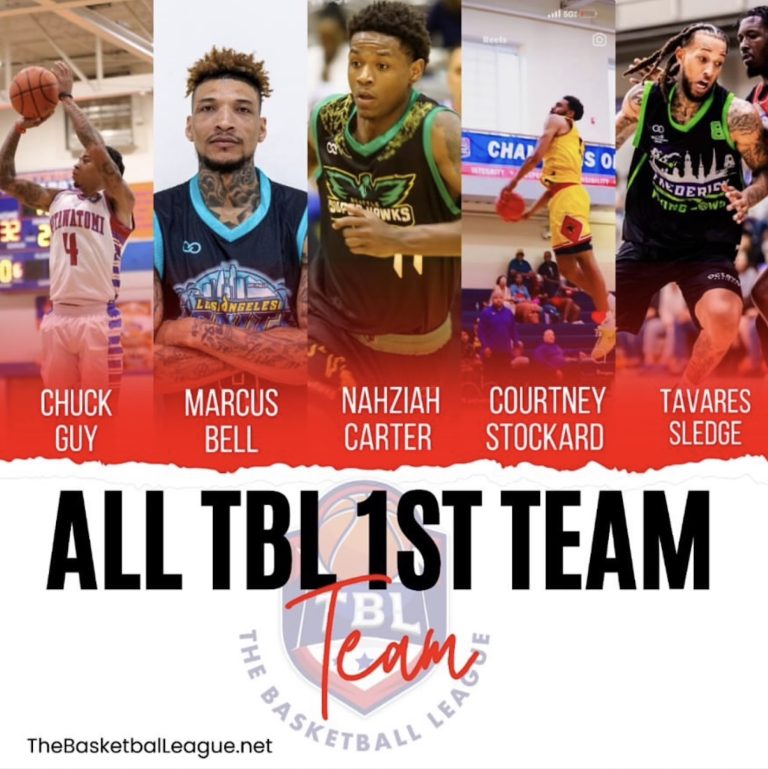 TBL 2024 Champions – The Basketball League