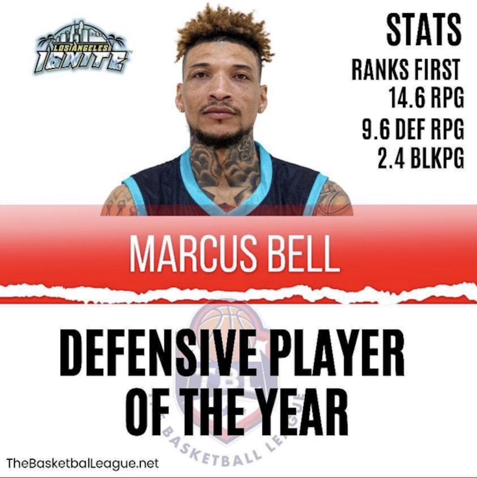 TBL 2024 Champions – The Basketball League