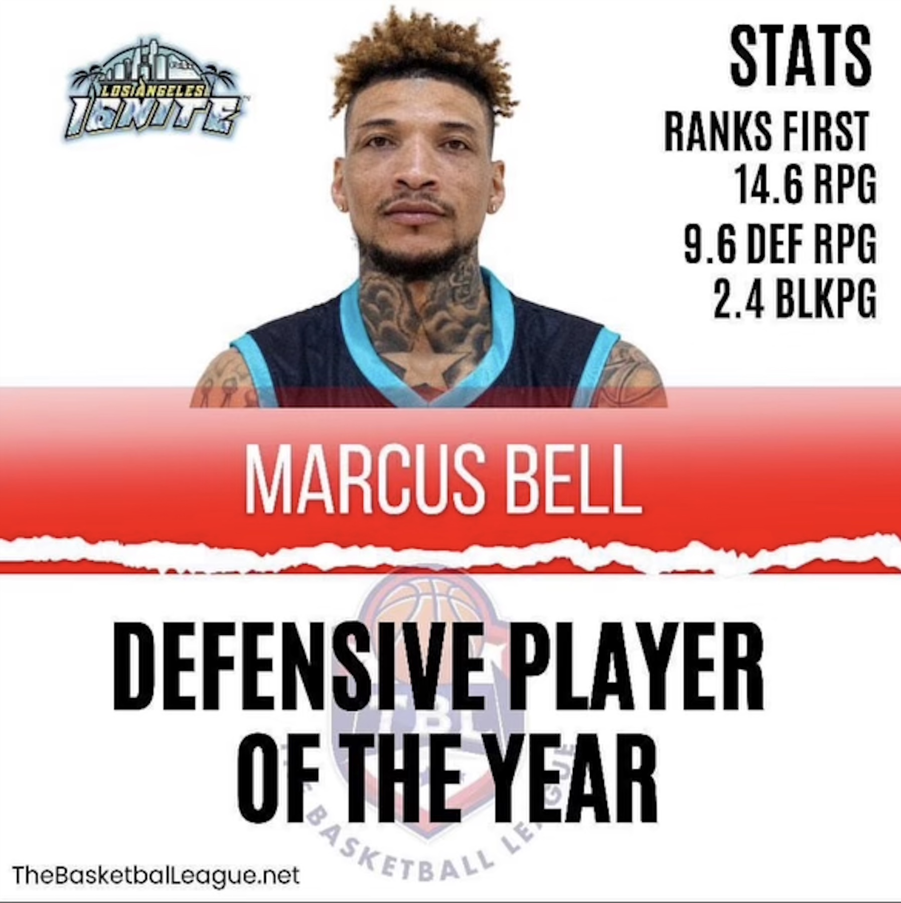 TBL 2024 Champions – The Basketball League
