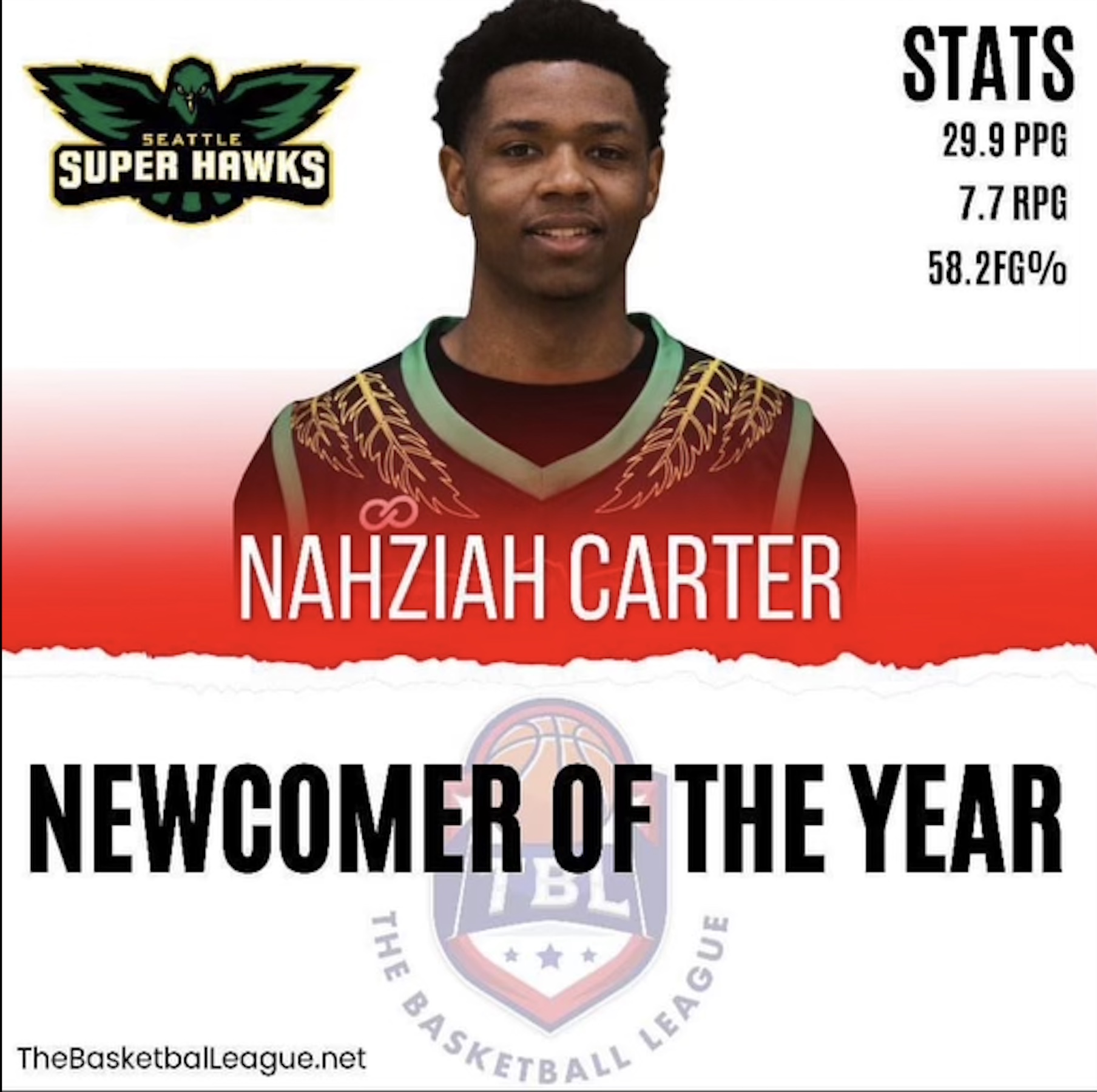 The Basketball League