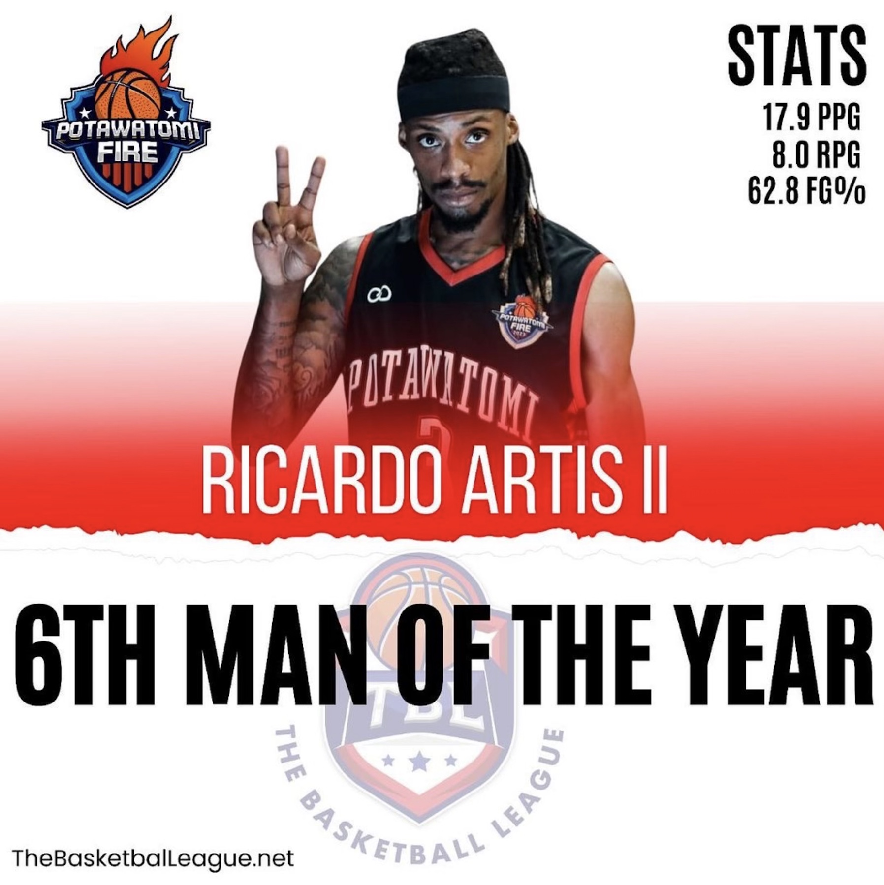 The Basketball League