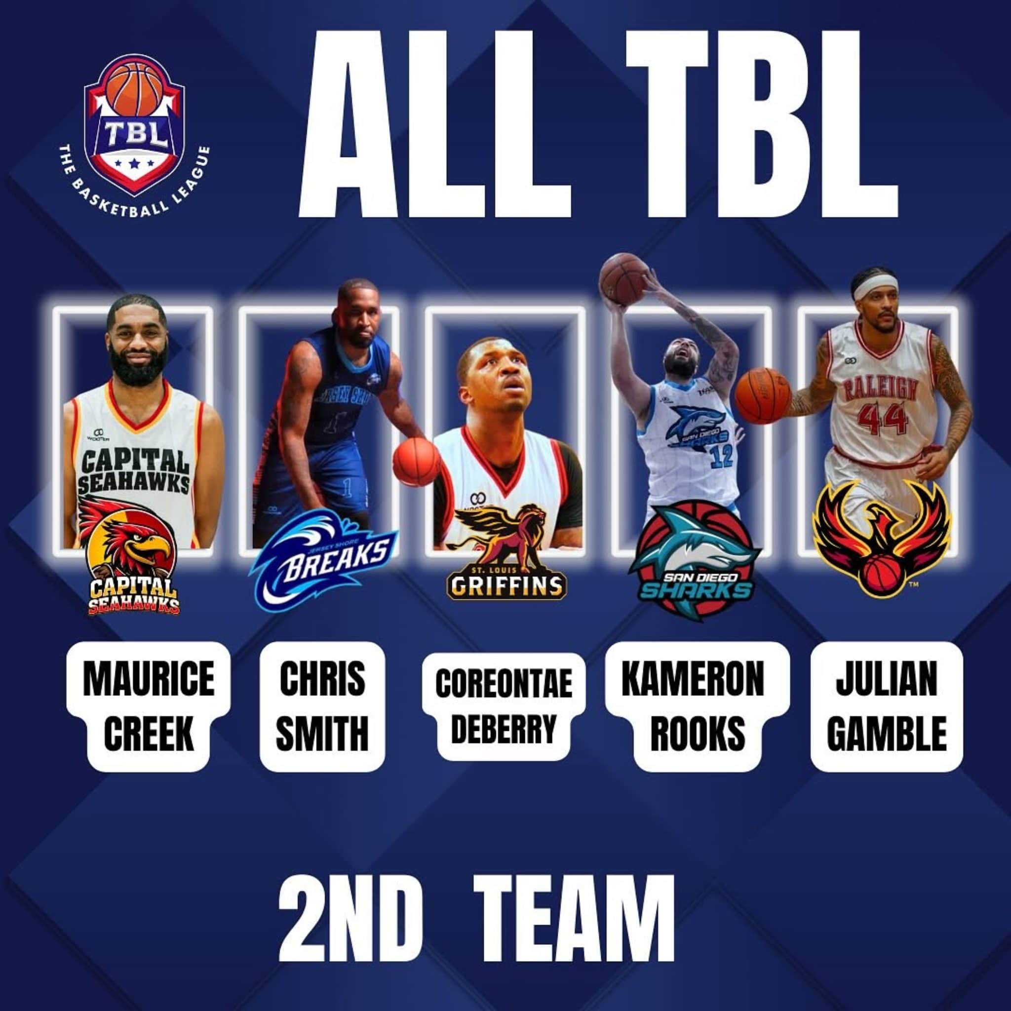 The Basketball League